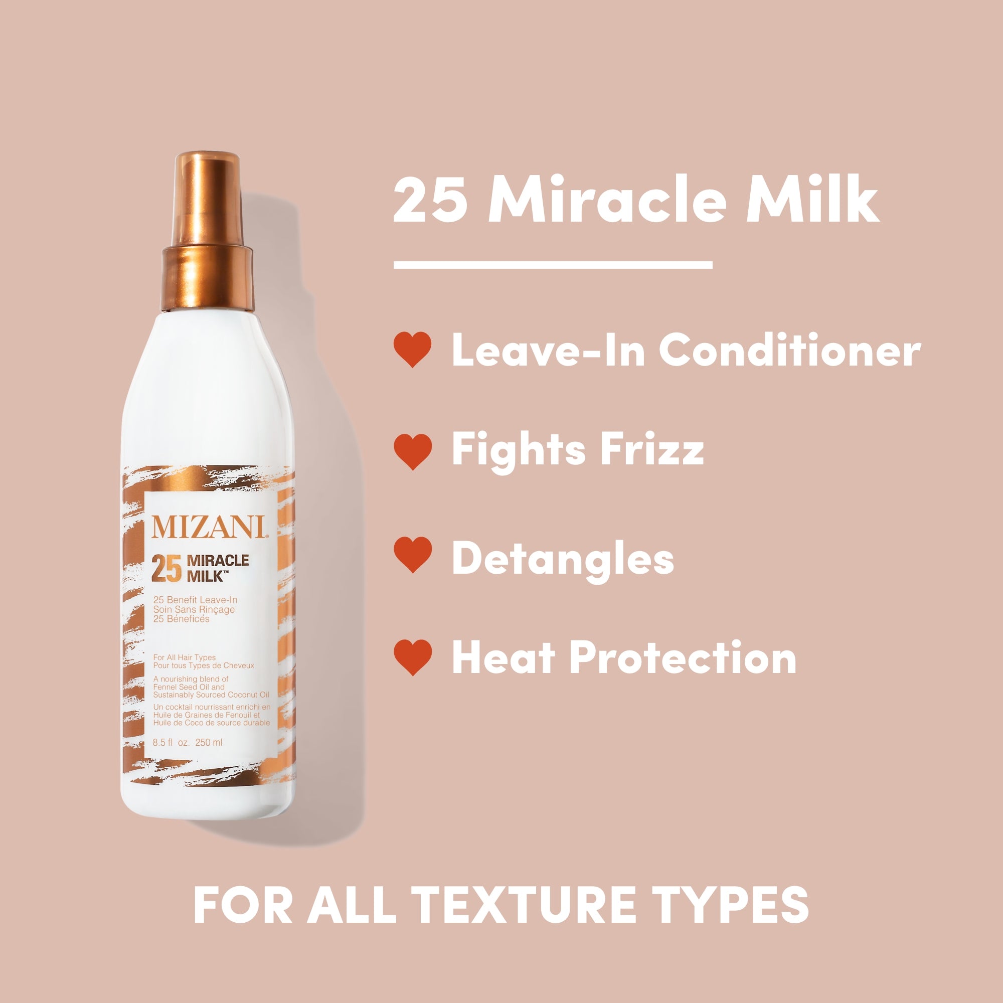 Mizani 25 Miracle Milk Heat Protectant Leave-In Conditioner – Johnny ...
